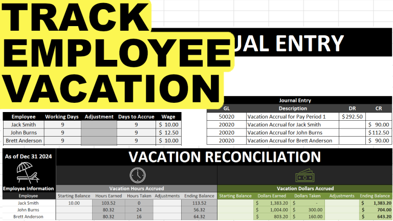 Accrued Vacation and Time Off Template – HowtoExcel.net Accrued Vacation and Time Off Template – HowtoExcel.net