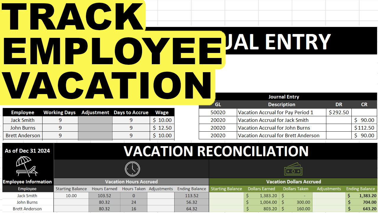 Accrued Vacation and Time Off Template - HowtoExcel.net