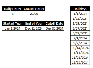 Accrued Vacation and Time Off Template - HowtoExcel.net