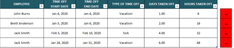 Time Off Tracker Template – HowtoExcel.net