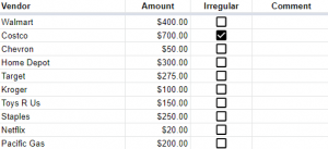 Free Expense Tracking Template in Google Sheets – HowtoExcel.net