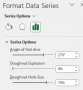 How to Create Key Performance Indicators (KPIs) in Excel Using Donut ...