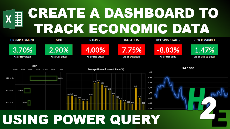 Create a Dashboard in Excel to Track Economic Indicators - HowtoExcel.net