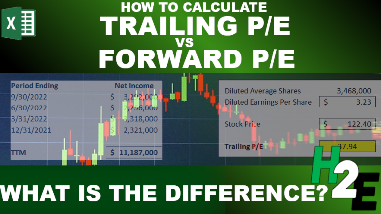 How to Calculate Trailing P/E and Forward P/E Multiples in Excel ...