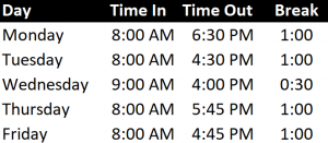 How to Show Elapsed Time in Excel – HowtoExcel.net