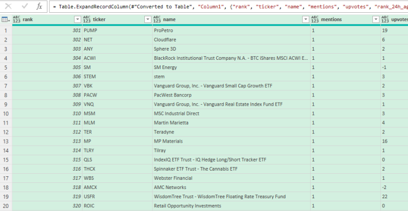 free template Archives - HowtoExcel.net