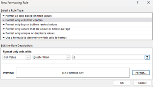 How to Add Flags to Conditional Formatting Rules - HowtoExcel.net