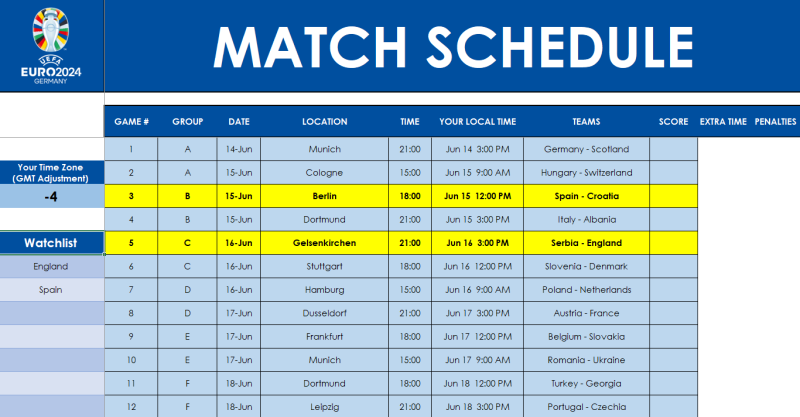 Free UEFA Euro 2024 Prediction Template and Schedule – HowtoExcel.net