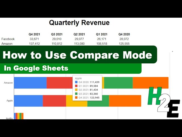 How to Use Compare Mode in Google Sheets - HowtoExcel.net