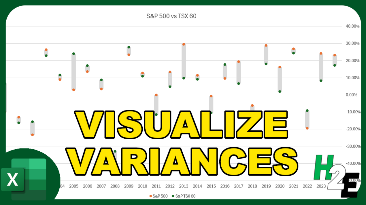 How to Create Excel Charts to Visualize Variances in Stock Performance ...