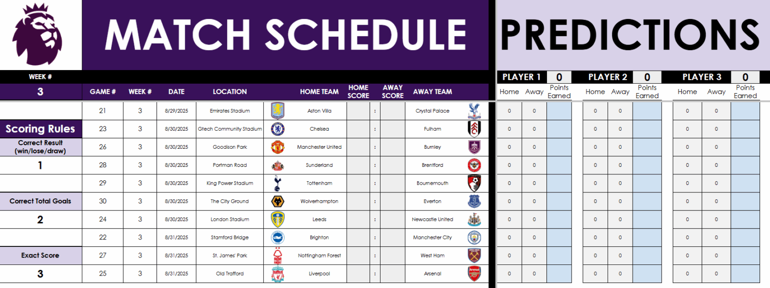 English Premier League Prediction Template in Excel and Google Sheets ...