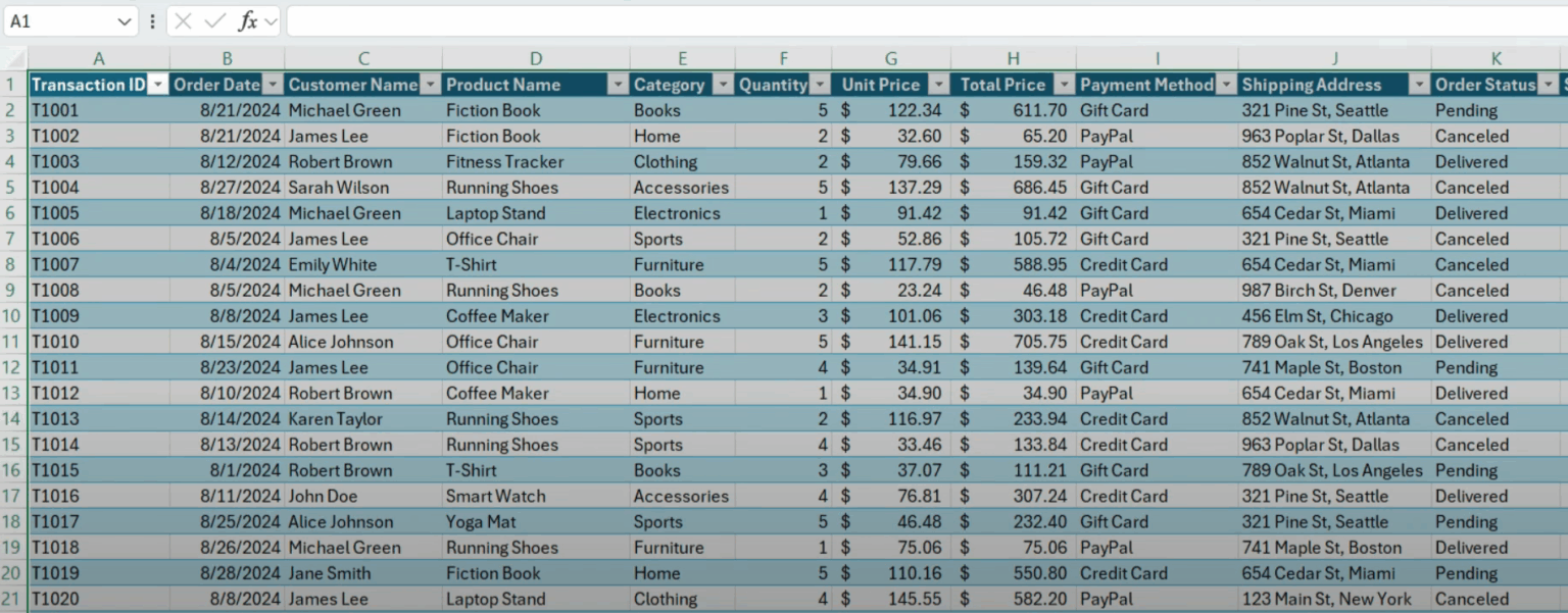 How to Fix a Pivot Table That Is Not Refreshing – HowtoExcel.net