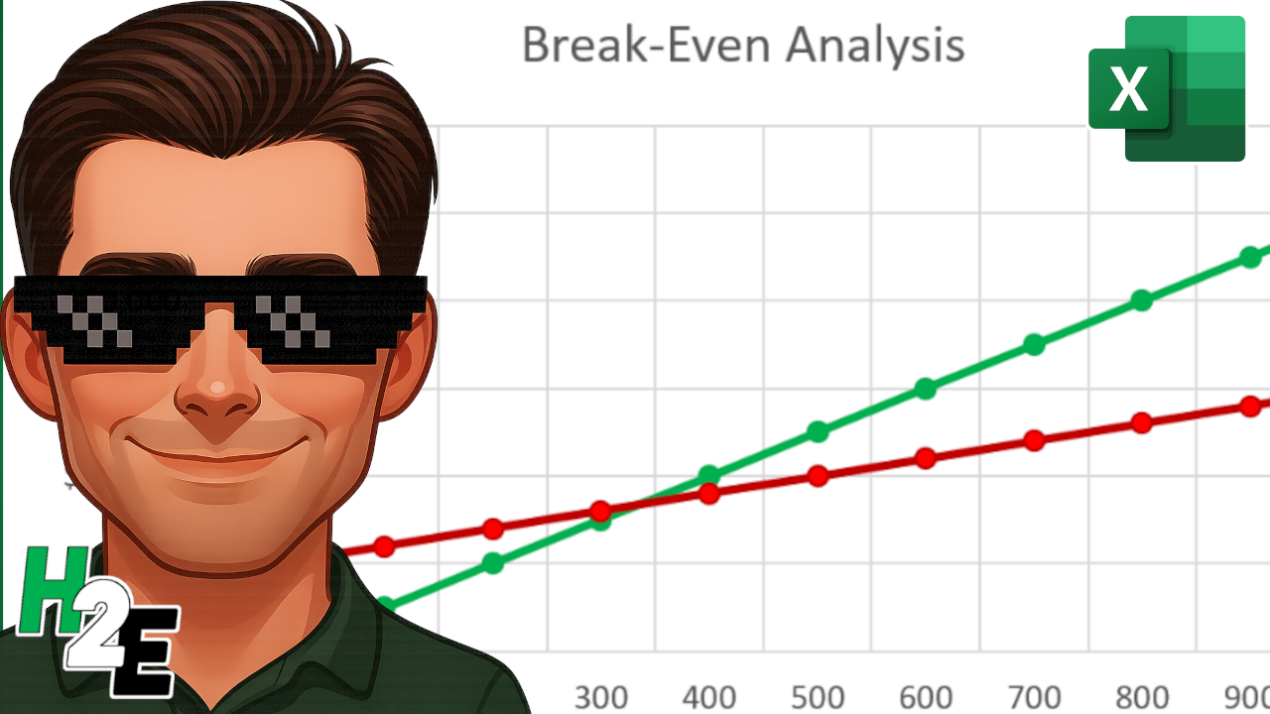 How to Calculate Break-Even Analysis in Excel: A Step-by-Step Guide ...