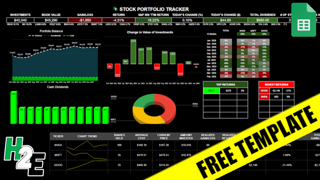 2026 Stock Trading Template (FREE!) - HowtoExcel.net