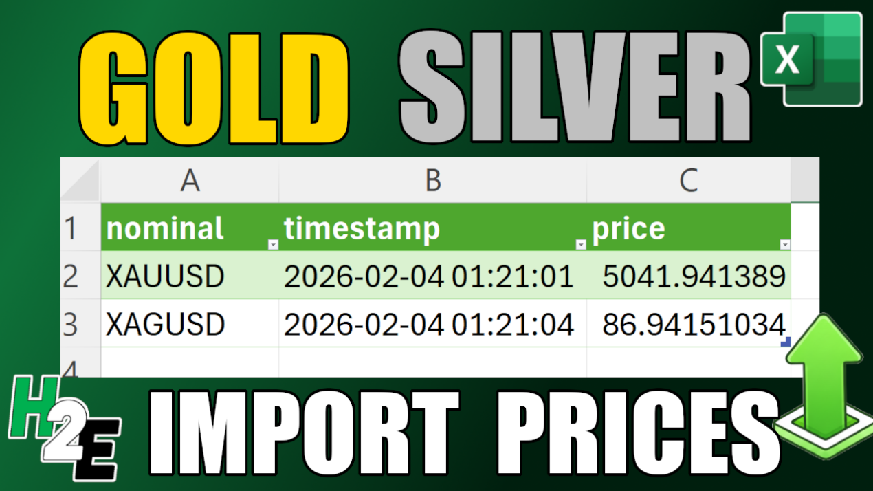 How to Get Gold and Silver Prices Into Excel With Power Query ...