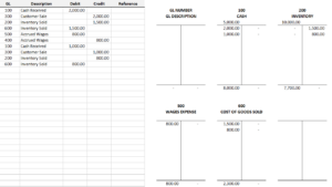 T-Account Template – HowtoExcel.net